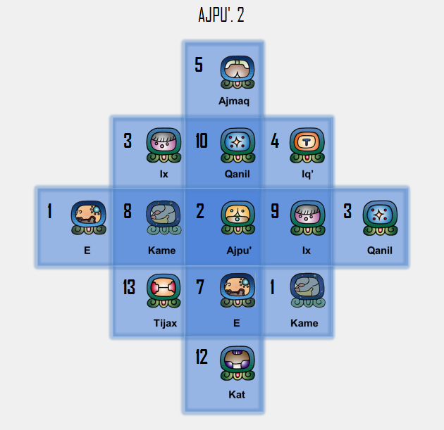 2 AJPU- AJAW- SOL- ENERGÍA DEL 26/7/25 | EA
